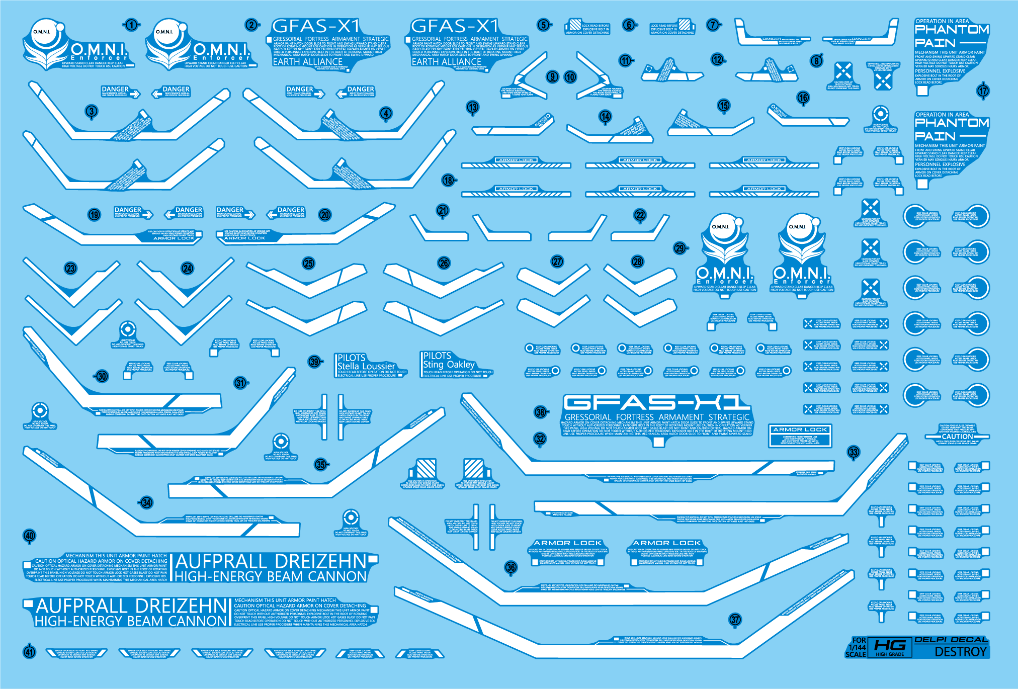 Delpi Water Decal For HG Destroy Gundam - A-Z Toy Hobby