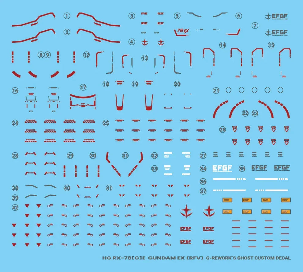 G-Rework Water Decal For HG Gundam EX – A-Z Toy Hobby