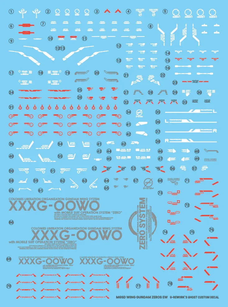 G-Rework Water Decal For MGSD Wing Zero - A-Z Toy Hobby